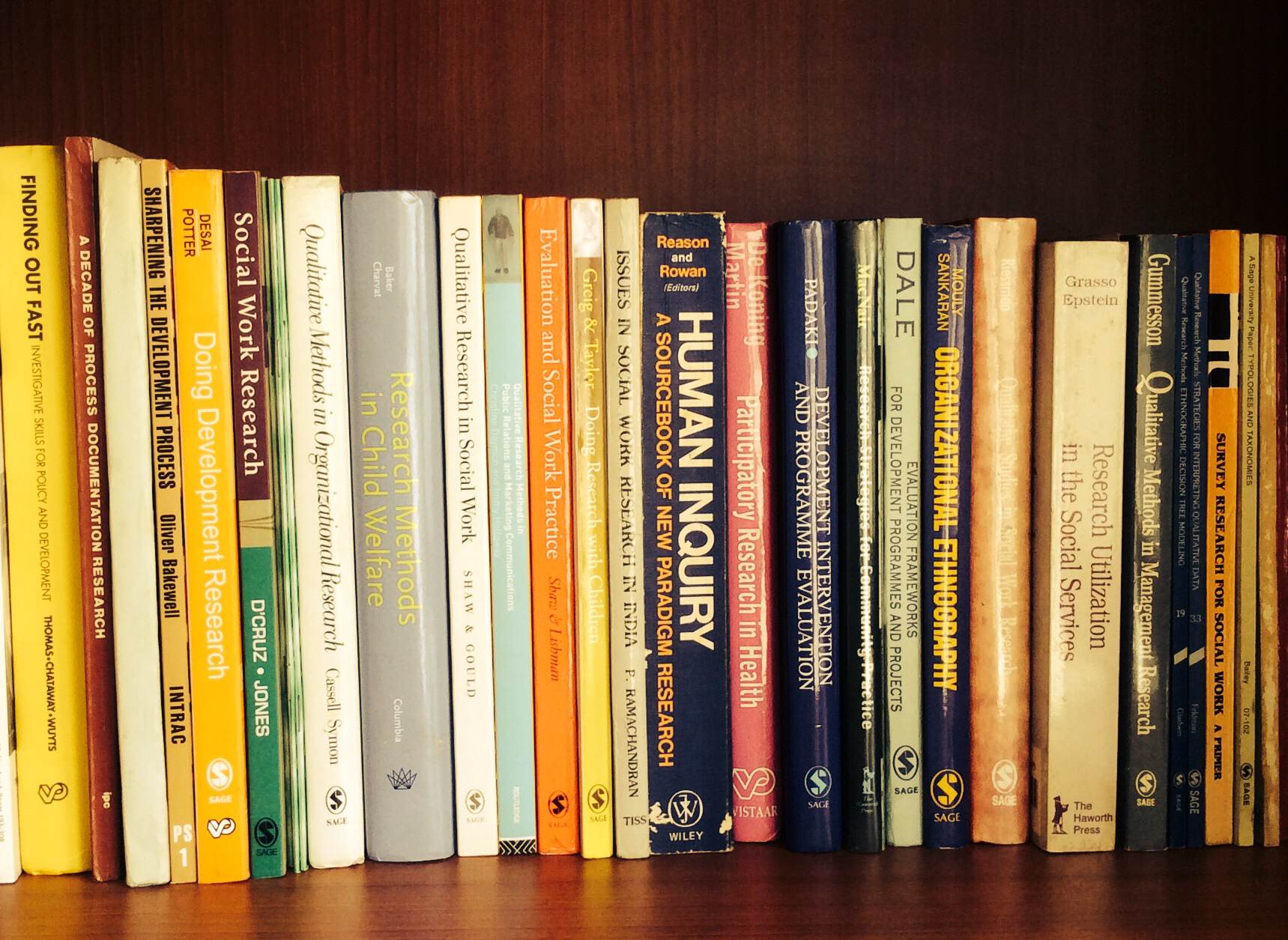 Knowledge Whiteboard Library – My Favourite Things